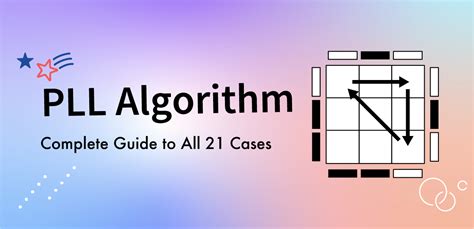 Rubiks Cube Oll Algorithms｜complete Guide To All 57 Cases