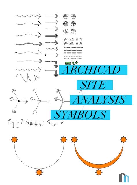 Archicad Site Analysis Symbols First In Architecture