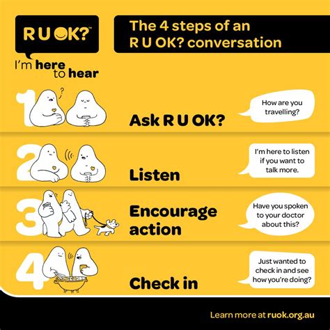 Ruok Day 2023