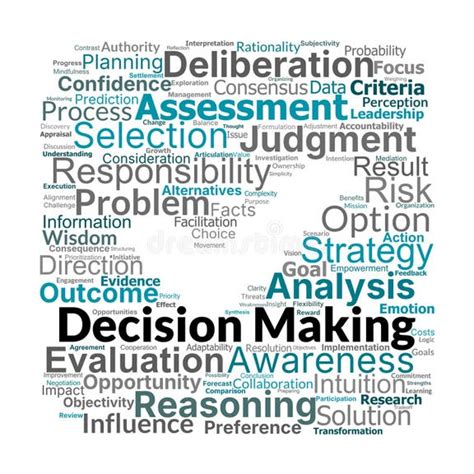 Decision Making Word Cloud Key Concepts For Effective Problem Solving