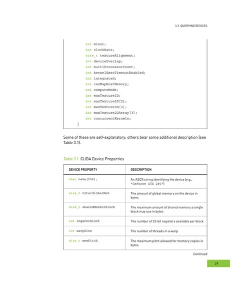 Cuda By Example Introduction To Cuda C Notes Pdf Operating