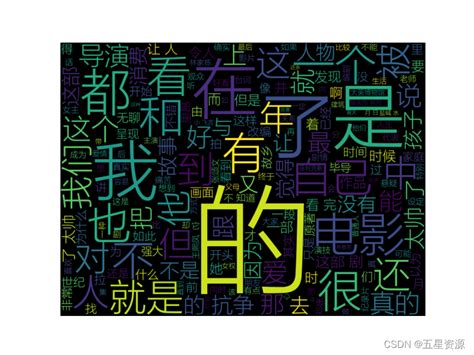 Python爬虫大作业爬取豆豆影评爬虫爬取影评 Csdn博客 Python爬虫大作业爬取豆豆影评爬虫爬取影评 Csdn博客