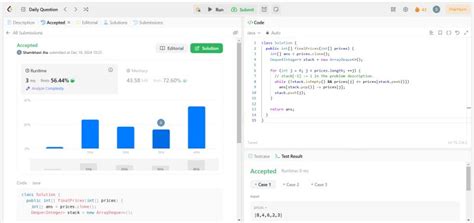 100daysofcode Drgviswanathan Vitbhopal Codingchallenge Leetcode Shambhavi Jha