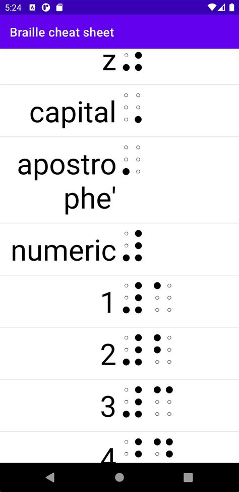 Braille Cheat Sheet Najnowsza Wersja 1 0 Na Androida