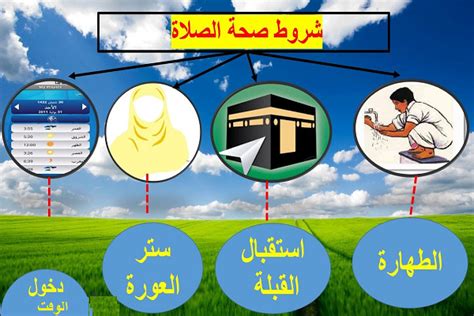 شروط الصلاة في ضوء القرآن والسنة موقع ياهلا