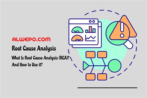 What Is Root Cause Analysis Rca And How To Use It Alwepo