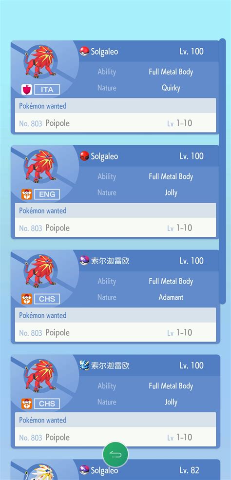 Overview For Royanimation