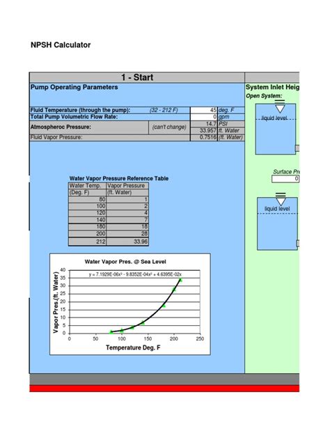 Npsh Calculation Pressure Pump