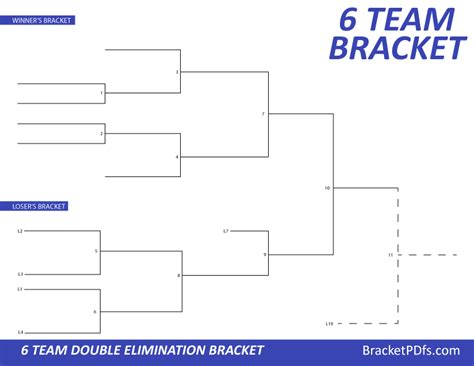 6 Team Bracket Double Elimination Printable Bracket In 14 Different
