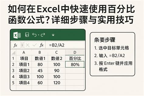 如何在excel中快速使用百分比函数公式?详细步骤与实用技巧 零代码企业数字化知识站 如何在excel中快速使用百分比函数公式?详细步骤与实用技巧 零代码企业数字化知识站