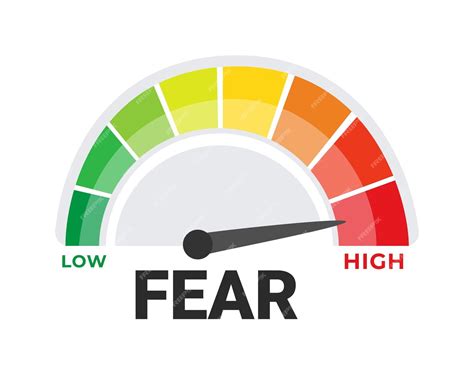 Premium Vector Fear Intensity Meter Vector Illustration With Color