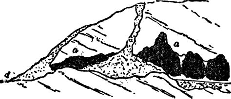 Limestone Cavern Vintage Illustration 13760319 Vector Art At Vecteezy