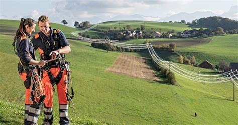 Michael Scheel On Linkedin Technicien Supérieur Des Services De Lénergie éolienne Tous 80 100
