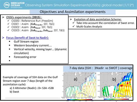 Impact Of Swot Data Assimilation In Mercator Ocean System Nasa Swot