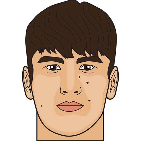 Eldor Shomurodov Statistiche Fantacalcio 2024 2025