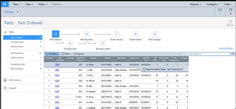 Ccc One Total Repair Platform Reviews Cost And Features Getapp