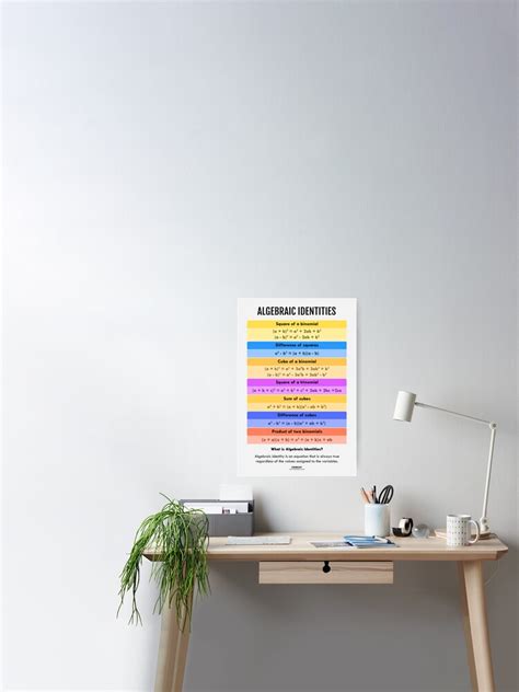 Algebraic Identities Poster For Sale By Kriron Edu Redbubble