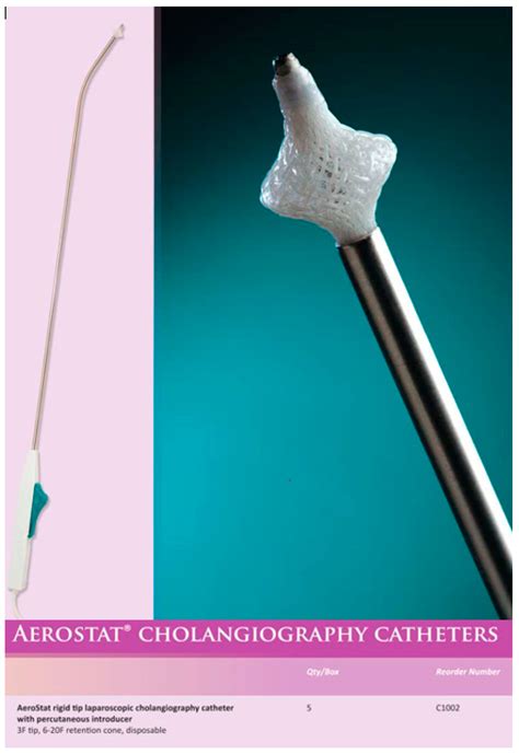 Tips And Tricks—3 Use Cases Of Interdisciplinary Knowledge Transfer In Minimally Invasive