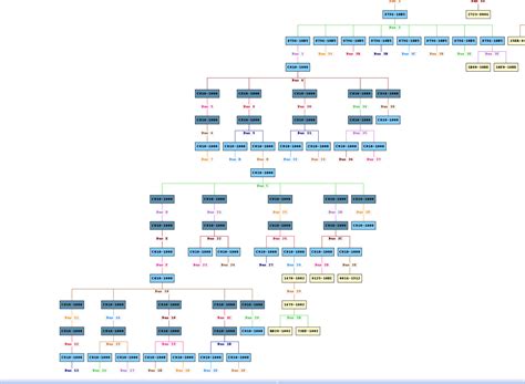 Pex88096 Pcie4 Switch Gpu底板套件 立创开源硬件平台