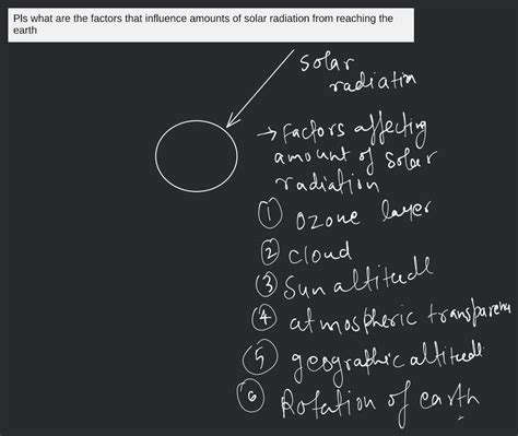 Pls What Are The Factors That Influence Amounts Of Solar Radiation From R