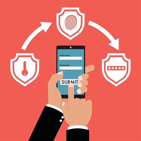 The Importance Of Enforcing Multifactor Authentication In Your AWS Environment