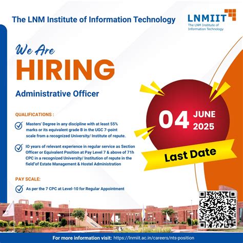 The The Lnm Institute Of Information Technology Jaipur Facebook