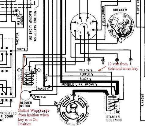 Wiring Diagram For Jeep Cj2a Wiring Diagram Pictures