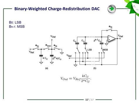 Dac Architectures Chius Slides Ppt Video Online Download