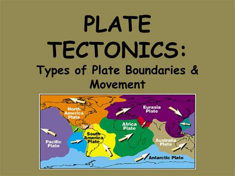 Solution Science Note Plate Tectonics Boundaries And Movement Studypool