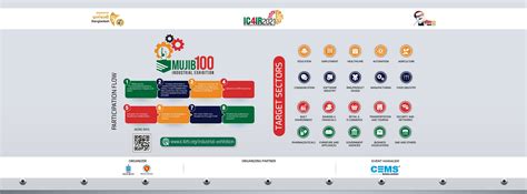 Mujib 100 Industrial Exhibition