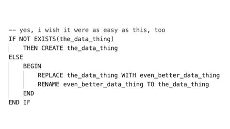 It Starts With A Simple Question “what Goes In There” But Building A