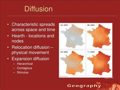 Ppt Geography 107 Introduction To Human Geography Powerpoint