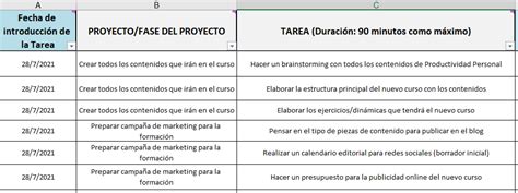 La Plantilla Excel Para Gestionar Tus Proyectos — Neuroproductividad