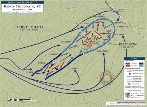 Was The Battle Of Kings Mountain American Revolutions Turning Point