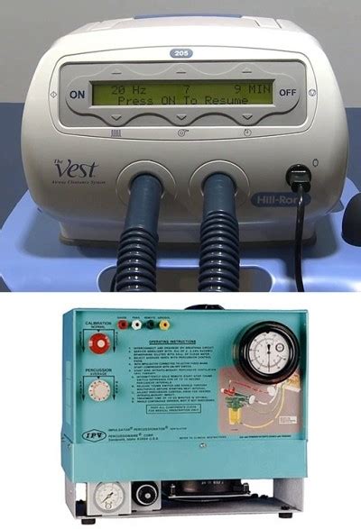 Safety And Effectiveness Of The High Frequency Chest Wall Oscillation