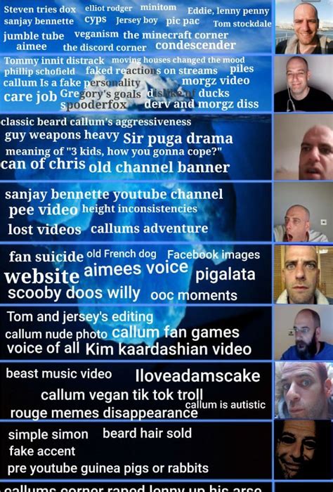 The Callums Corner Iceberg V4 R Thecorner