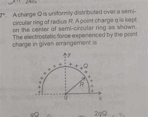 7 A Charge Q Is Uniformly Distributed Over A Semicircular Ring Of Ra