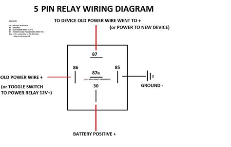 Step By Step Guide Wiring Diagram For A Five Pin Relay