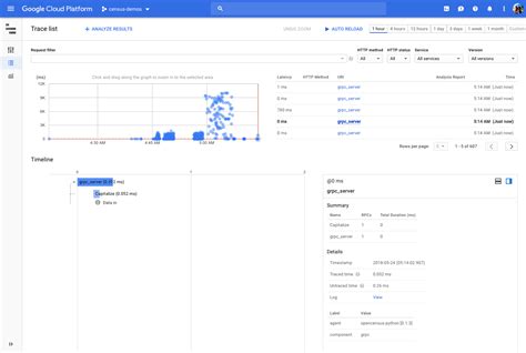 Add Opencensus Support To Grpc Gateway · Issue 4561 · Jina Aiserve