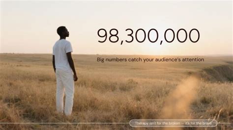 Therapy Session Notes Presentation