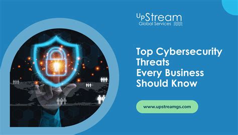 Top Cybersecurity Threats Every Business Should Know Upstream Global