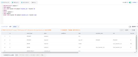 gaussdb 实操——数据库性能调优实验3 墨天轮