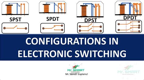 Electronic Switching Mastering Spst Spdt Dpst And Dpdt