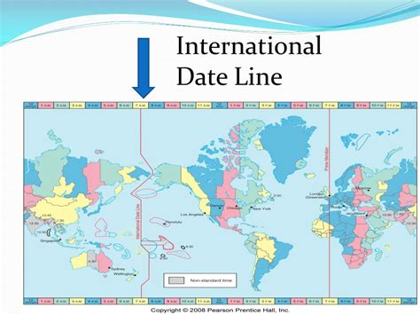 Ppt Ap Human Geography Powerpoint Presentation Free Download Id
