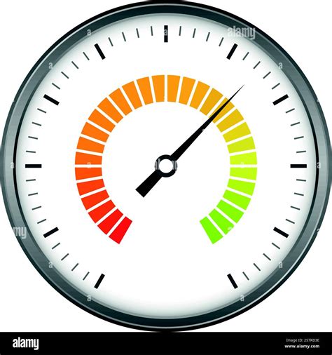Level Indicator Gauge Round Dashboard Measure Indicator Isolated On White Background Level