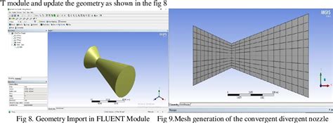 figure 3 from design and flow analysis of convergent divergent nozzle