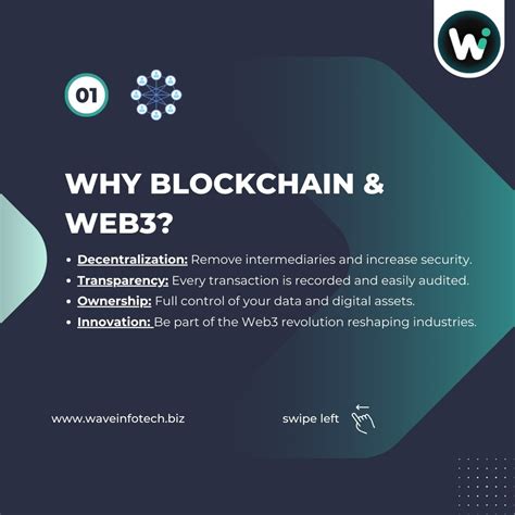 Waveinfotech Panchkula