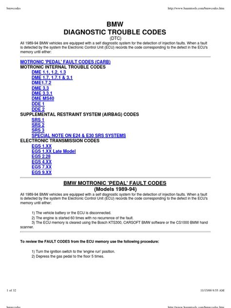 Bmw Fault Codes Pdf Throttle Fuel Injection