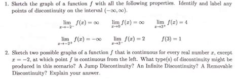 solved 1 sketch the graph of a function f with all the