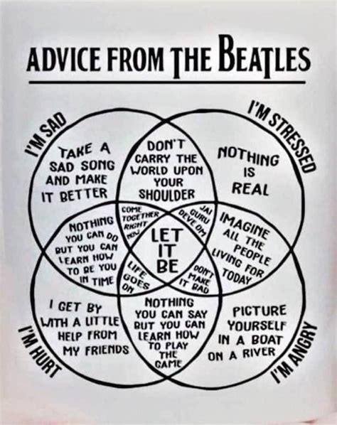 Prof Jk Nanda Phd Dlitt On Linkedin Discover A Purpose That